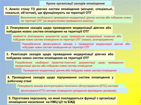 ДОБРОВІЛЬНІ ПОЖЕЖНІ КОМАНДИ ОРГАНІЗАЦІЯ СИСТЕМИ РЕАГУВАННЯ НА НАДЗВИЧАЙНІ СИТУАЦІЇ в ОТГ Ppt