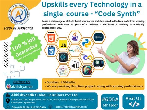 Abhishyandh Global Solutions On Linkedin Learntocode Careerupgrade Itcourses Jobguarantee