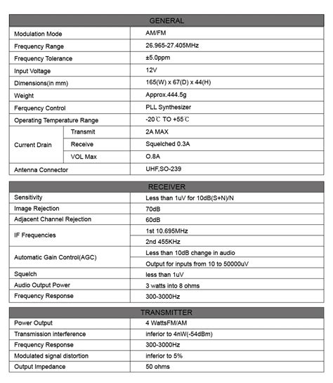 Radtel CB-10 Handheld Walkie Talkie 27MHz CB Radio HAM Transceiver 4W ...