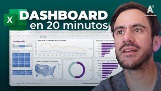 Aprende A Construir Este DashBoard En Excel Desde Cero En Hora ViDoe