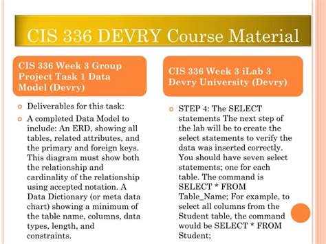 Ppt Cis 336 Devry Course Material Cis336dotcom Powerpoint