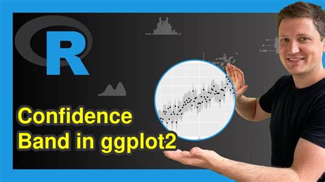 Add Confidence Band To Ggplot2 Plot In R Example Draw Interval In