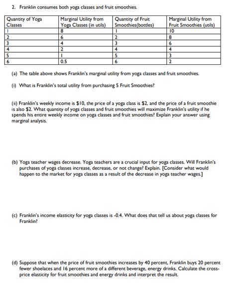 I Draw A Correctly Labeled Graph Of The Market For