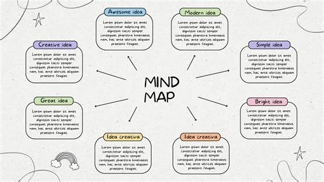 Customize 2 715 Mind Maps Templates Online Canva Descubra As