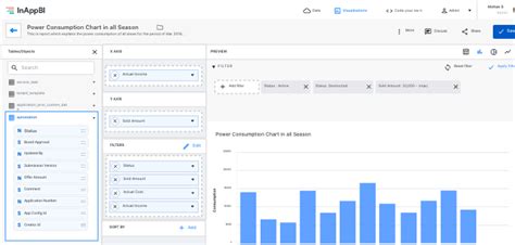 Inappbi Embeddable Bi