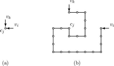 Figure 11 From Rectilinear Steiner Arborescence Semantic Scholar