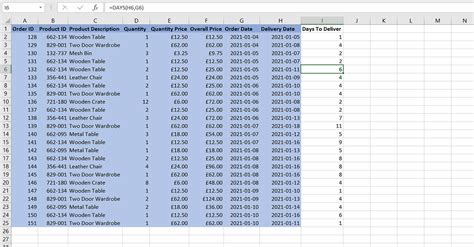 Ten Essential Excel Functions For Data Analysts Towards Data Science