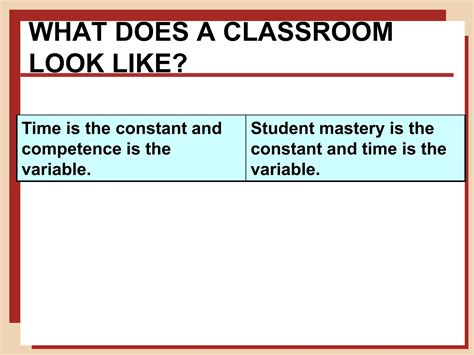 Context Based Learning Ppt