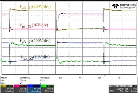 Experimental Waveforms Of The Gate To Source And Drain To Source Download Scientific Diagram