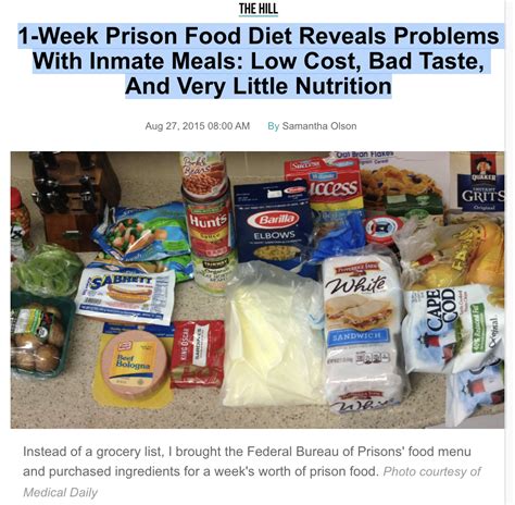 Time To Reform Unhealthy Federal Prison Food Economic Thinking