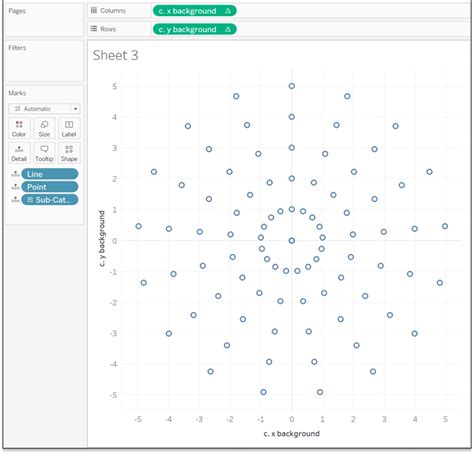 How To Create A Dynamic Spider Web Background For Radar Charts