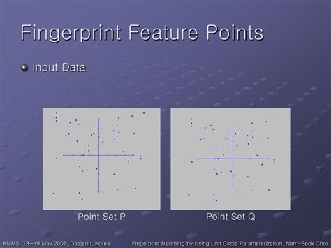 Ppt Fingerprint Matching By Using Unit Circle Parameterization