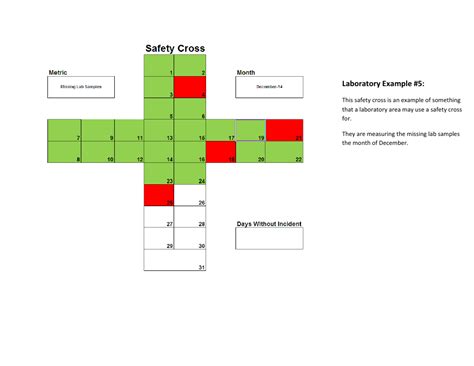 Prince Edward Island Canada Safety Cross Fill Out Sign Online And