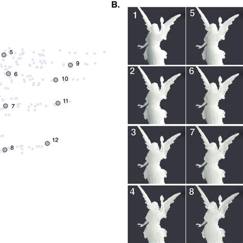Figure A2 Two Dimensional Computational Embedding And The Experimental