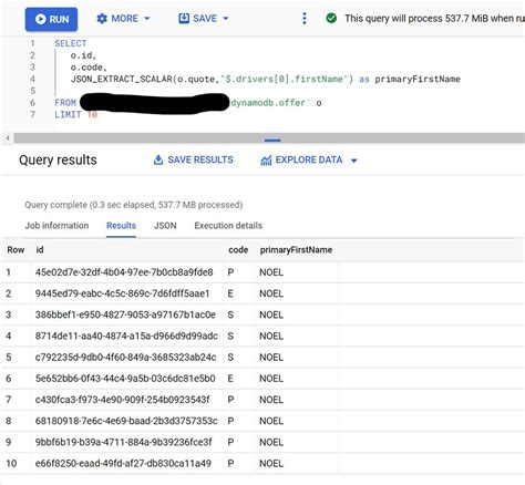 A Better Way To Query Dynamodb Data With Sql Techtarget