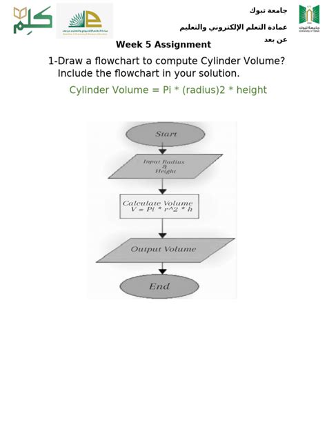 Unit 05 Assignment Pdf