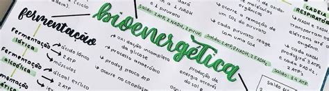 Como Fazer Um Mapa Mental CI Blog