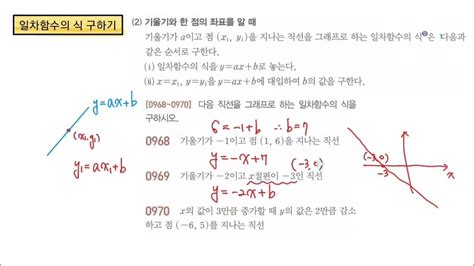 ⭐️개념⭐️ 09 3 일차함수의 식 구하기 Youtube