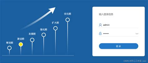 客户关系管理系统的设计与实现 论文 源码 kaic 客户关系管理系统 设计稿 csdn博客