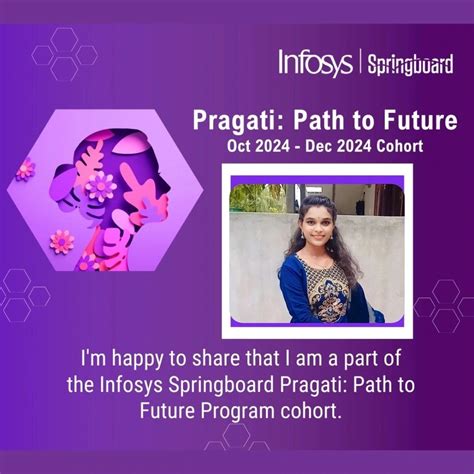 Pujitha Gorre On Linkedin Infosysspringboard Pragatiprogram