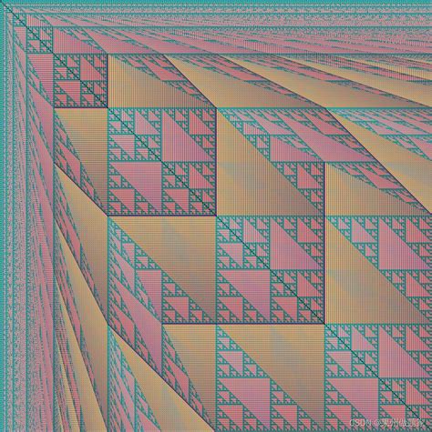 Python复现颜色图绘制大赛的作品 np ones CSDN博客