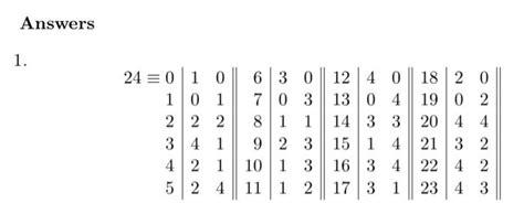 Solved Here Is The Question And Answer I Can T Figure Out Chegg Com