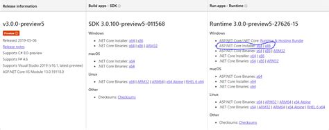 File Versions And Descriptions Are Stripped In Asp Net Runtime Bundle Installer Issue