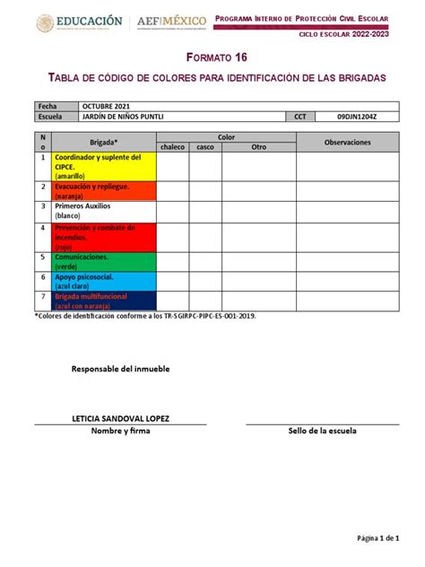 16 Codigo Colores Brigadas Pdf