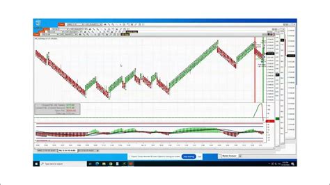 Nq Ninjatrader Renko Volume Divergence Bot The Prop Firm Trading Secret Youtube