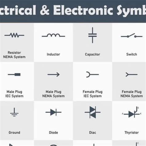 Diy Detailed Description Of Each Symbol Shown Row 1 Resistor