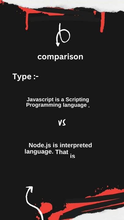 What Is The Difference Between Javascript And Node Js Nodejs
