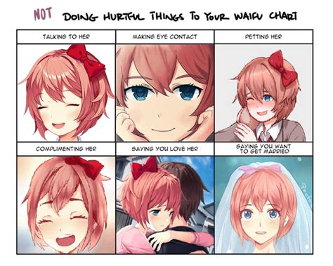 Cupcakes And Sunshine Au Fun Fact Rddlc