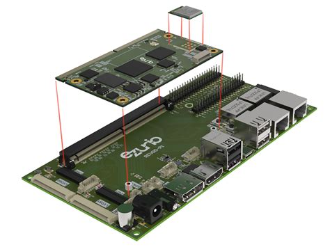 Smarc Modules Ezurio