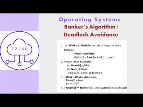 OS40 - Banker's Algorithm | Deadlock Avoidance | Solved Example - YouTube