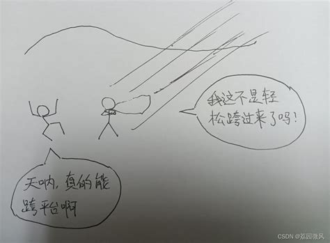 微软net、net Framework和net Core联系和区别 Csdn博客