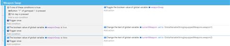 Weapon Swap Code Not Looping Properly Rgdevelop