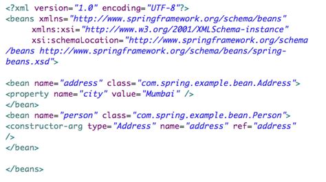 Inversion Of Controlioc In Spring Javagyansite