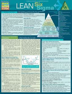 OpEx Ideas Lean Six Sigma Change Management Project Management