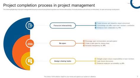 Project Completion Powerpoint Ppt Template Bundles Ppt Powerpoint