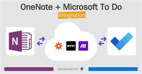 How To Connect Onenote And Microsoft To Do App Integrations Stackreaction