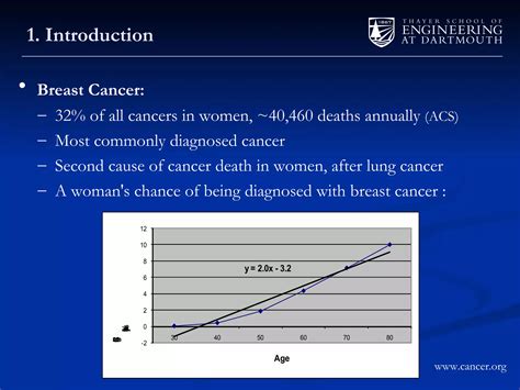 Microwave Imaging Of The Breast With Incorporated Structural