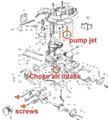 Weber 32 36 Carburetor Diagram And Parts Overview