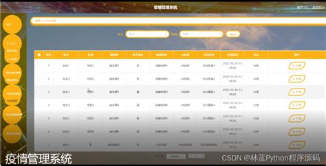 附源码 Python计算机毕业设计django疫情管理系统 Csdn博客