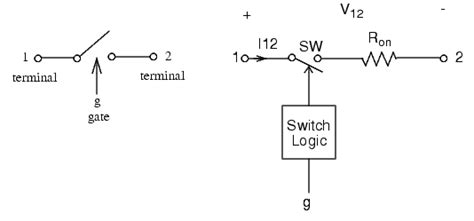 Ideal Switch Simpowersystems