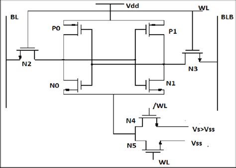 circuit diagram nc sram cell download scientific diagram