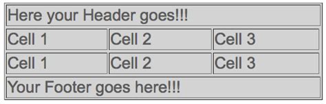 How To Create Tables In HTML WebNots