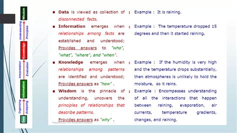 Ai 3 And 4 Knowledge Representation Issues Pdf