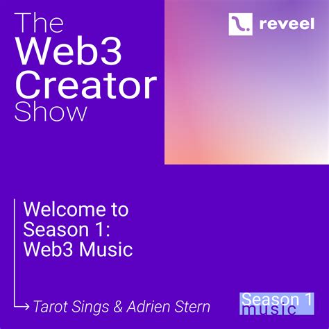 Reveel 2022 Recap By Reveel The Rev Share