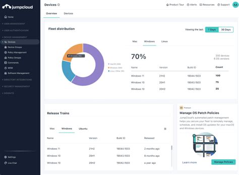 5 Alternatives à System Center Configuration Manager Sccm Pour L