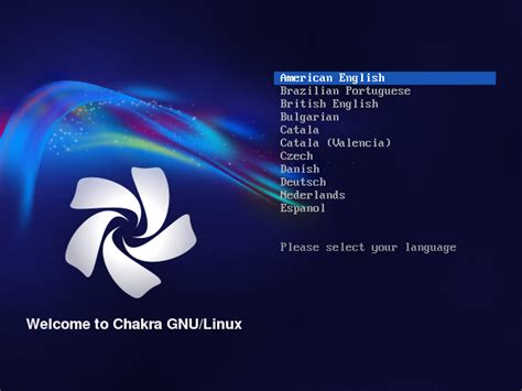 Das U Blog By Prashanth Review Chakra Cyrus